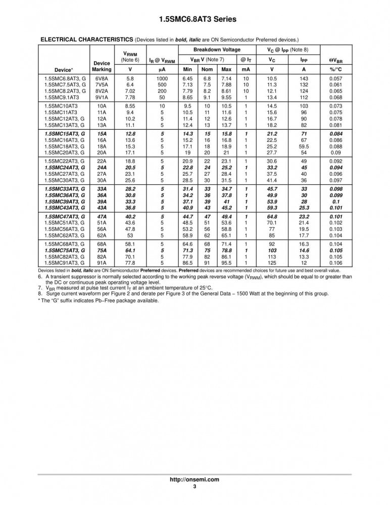 1.5SMC62AT3G datasheet page 3