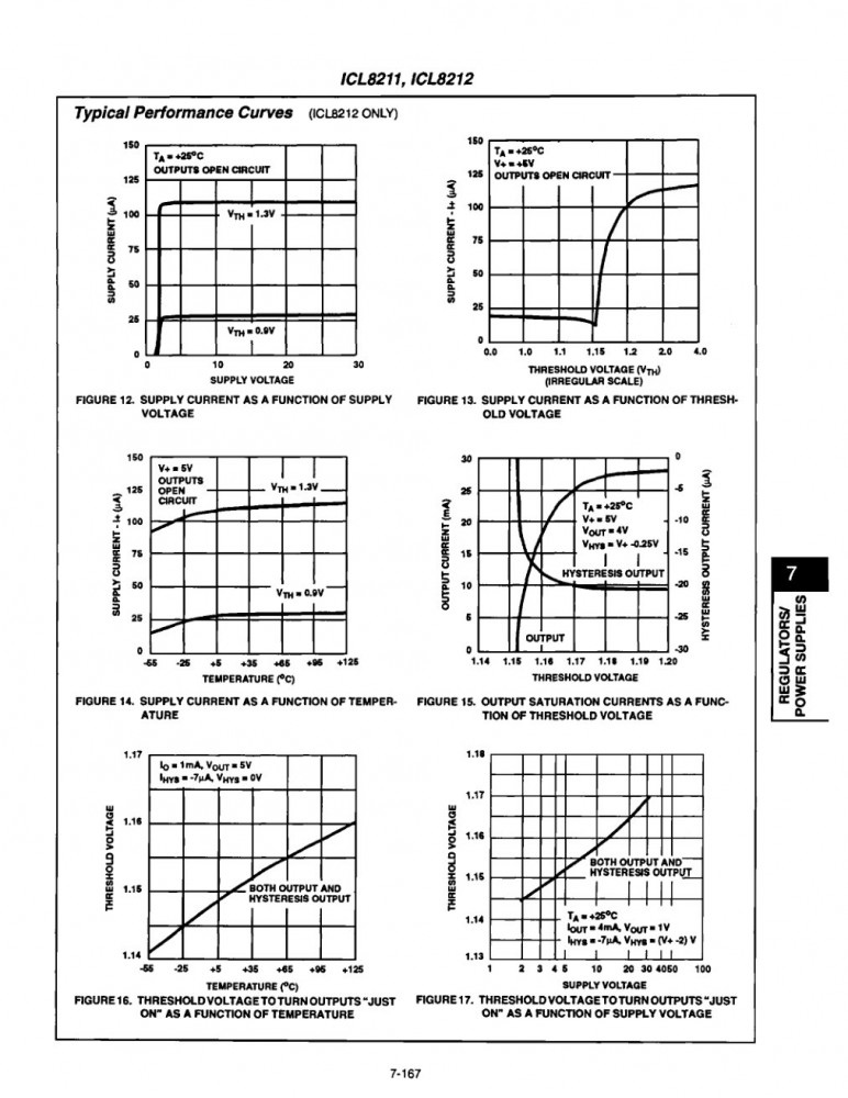ICL8211CTY datasheet page 8