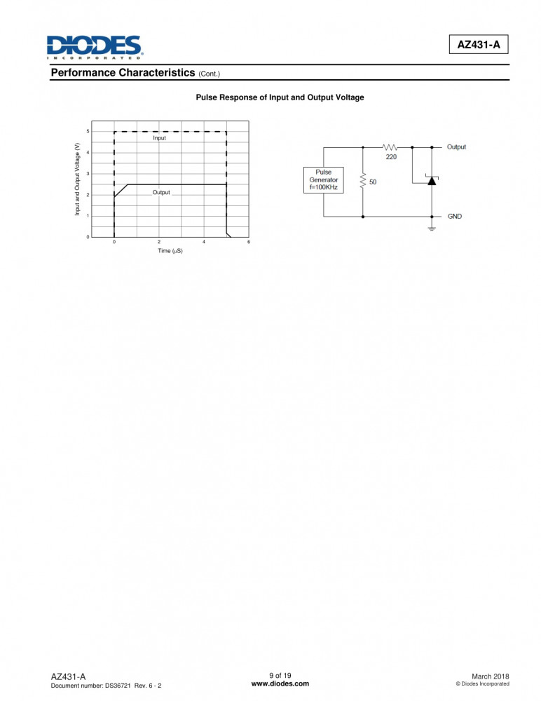 AZ431-A datasheet page 9