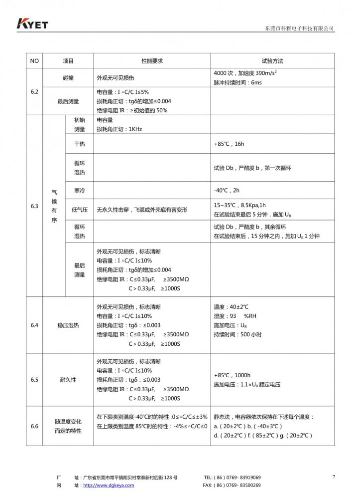 KYET C35MPBF475K2S2701 specification page 7