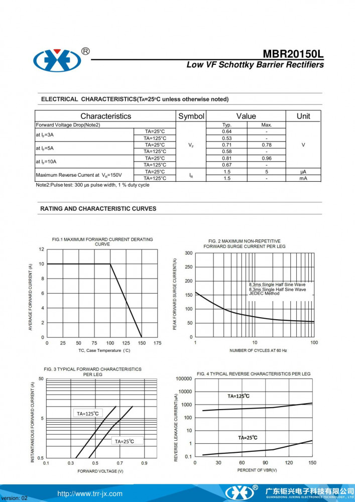 MBR20150L datasheet page 2