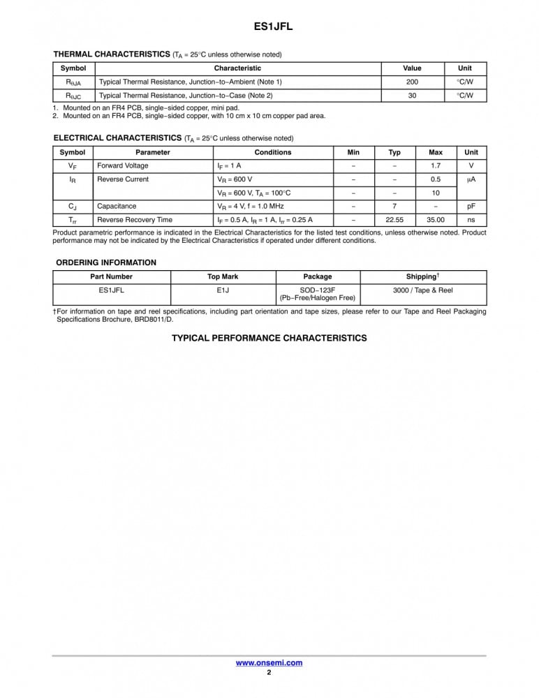 ES1JFL datasheet page 2