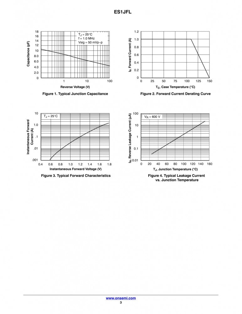 ES1JFL datasheet page 3