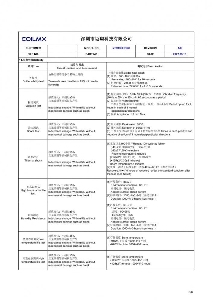 MTM1480-1R8M approval specification page 6