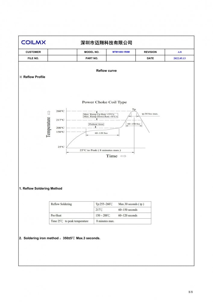 MTM1480-1R8M approval specification page 8