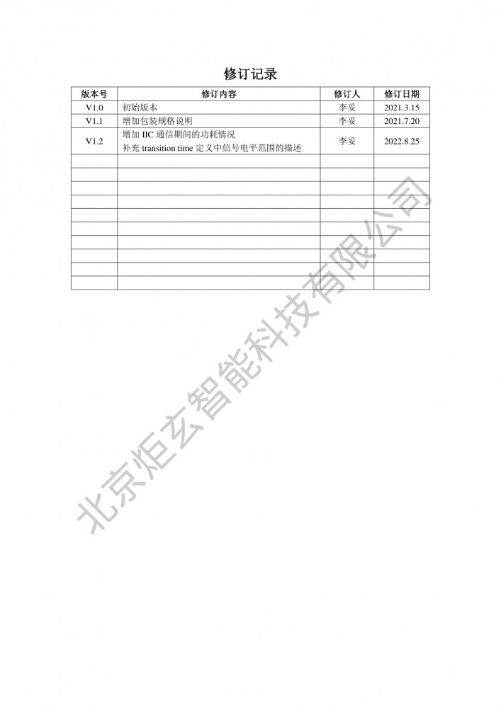 JXR151T manual page 2