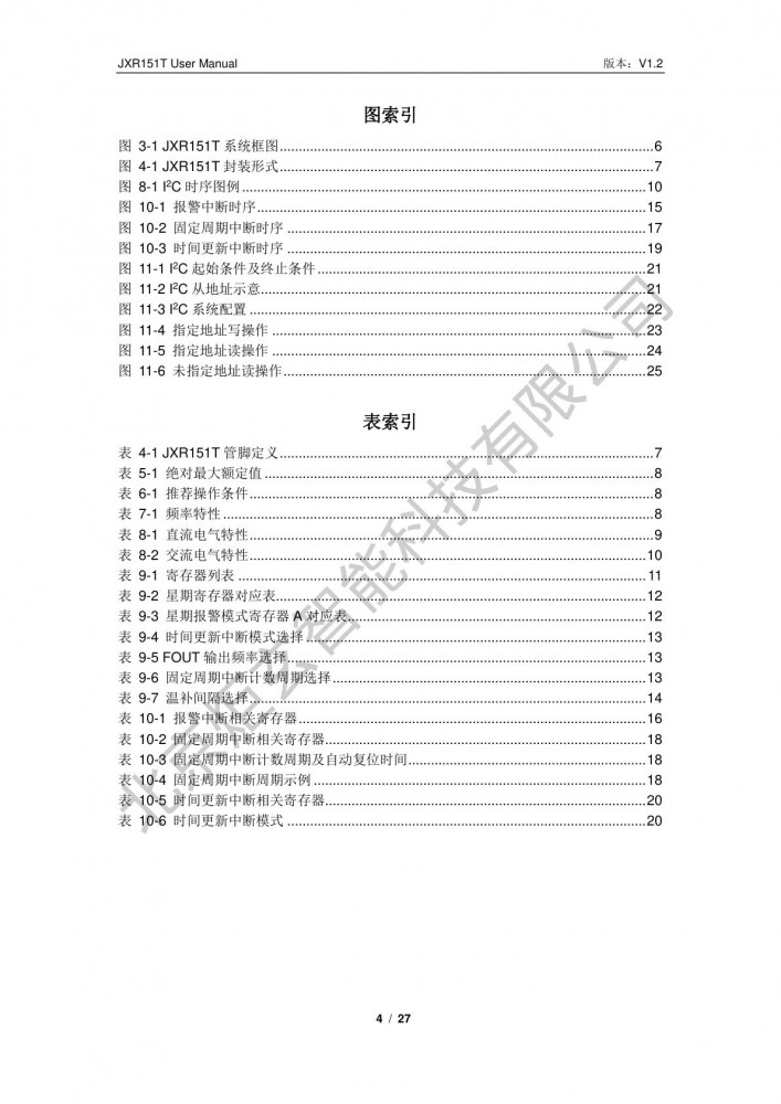 JXR151T manual page 4