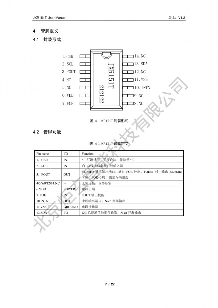 JXR151T manual page 7