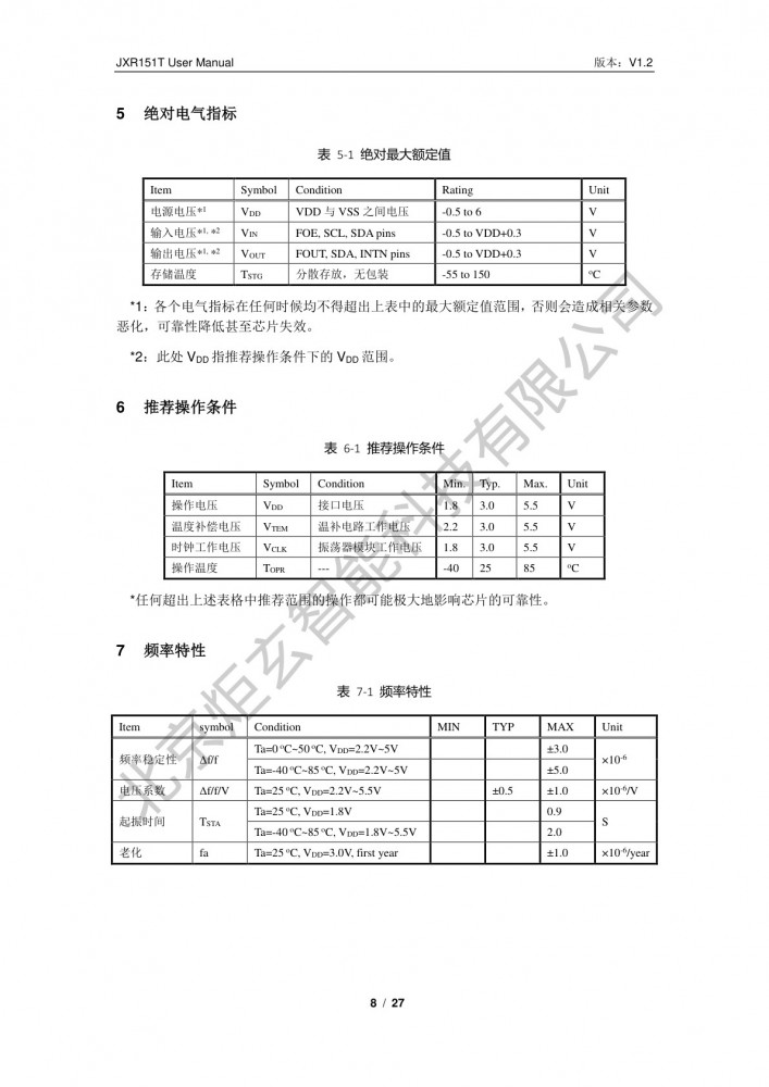 JXR151T manual page 8