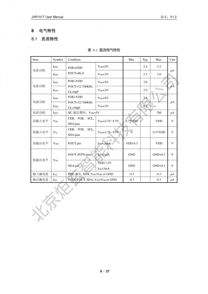 JXR151T manual page 9