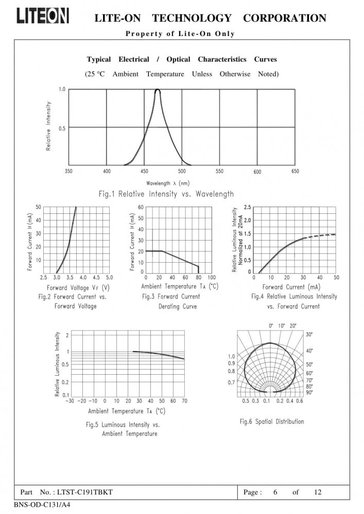LTST-C191TBKT datasheet page 7