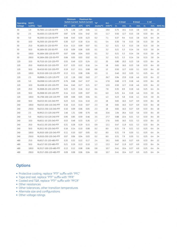 Amphenol PTF thermistor datasheet page 3