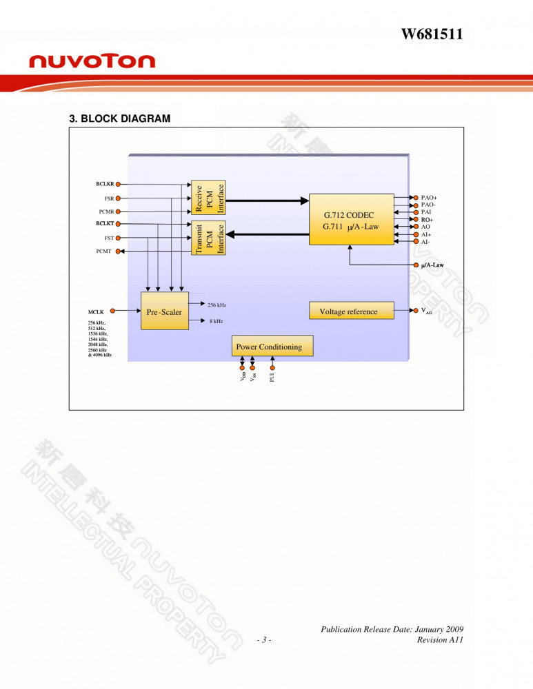 W681511 datasheet page 3