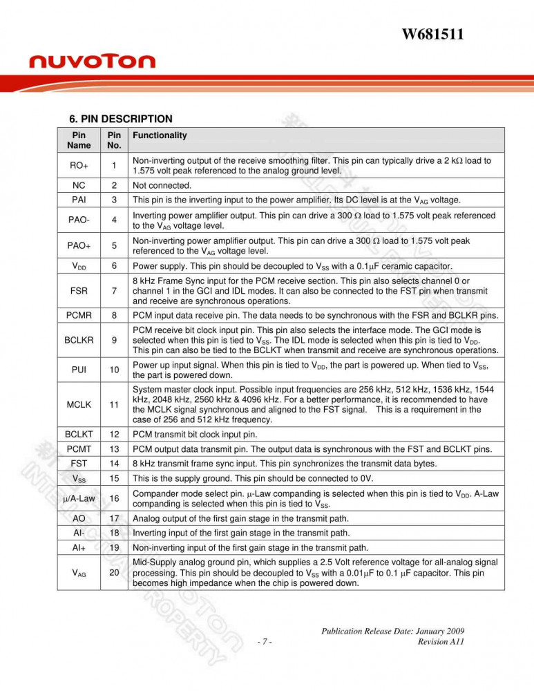 W681511 datasheet page 7