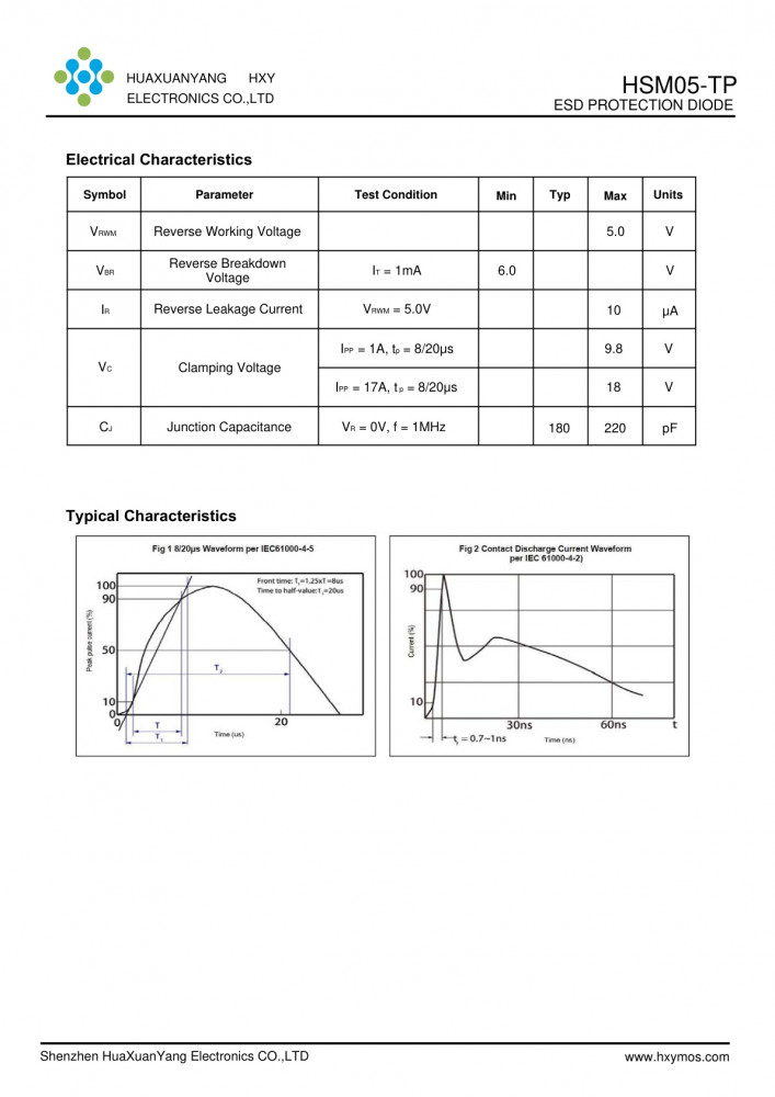 HSM05-TP technical document page 2