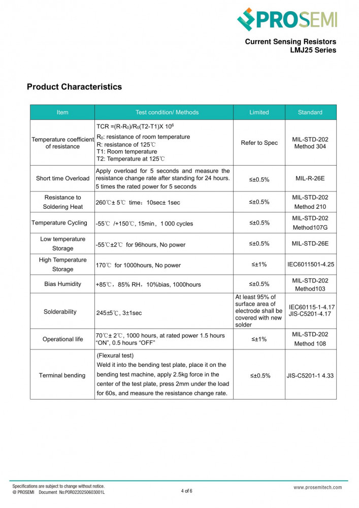LMJ25 datasheet page 4