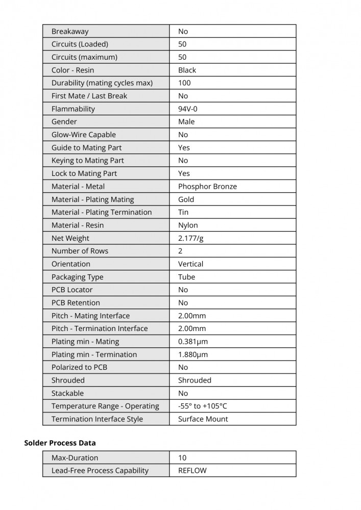 Technical document page 3 for MOLEX 878325012