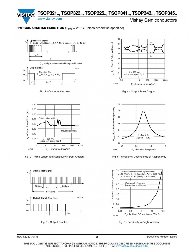 TSOP34338 datasheet page 3