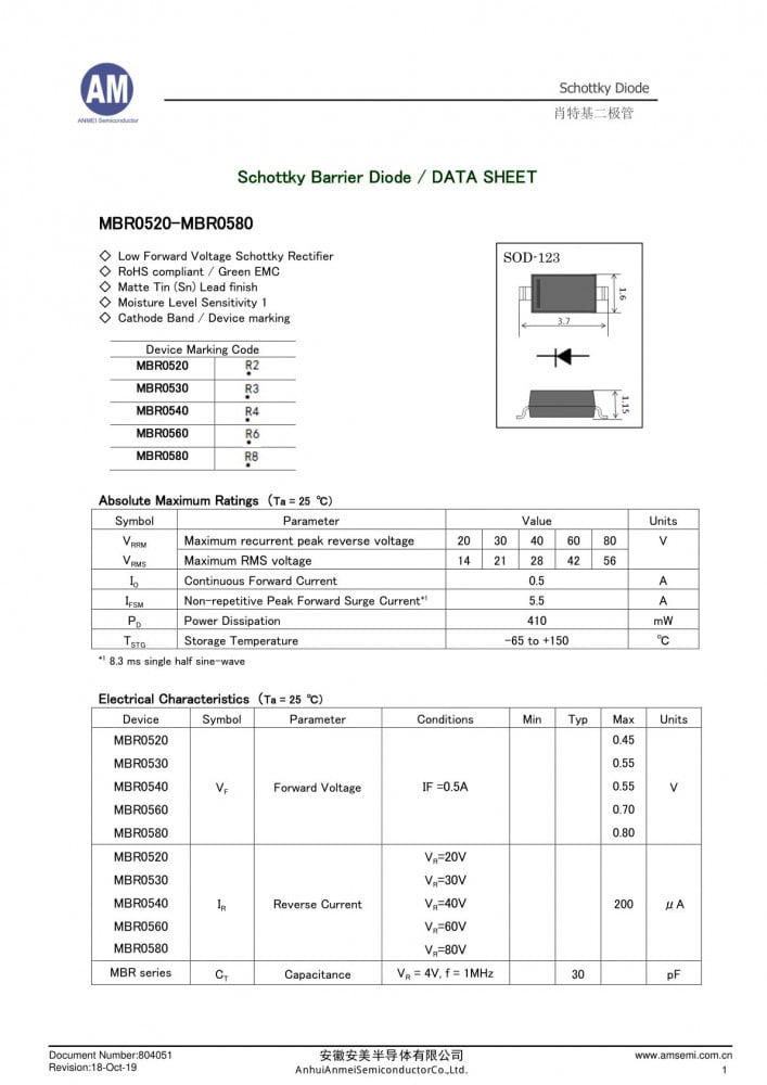 amsem MBR0520-MBR0580 datasheet page 1