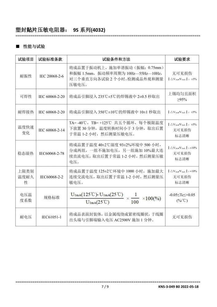 KNSCHA JVRS9S431KRF document page 8