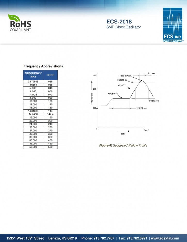 ECS-2018 datasheet page 3