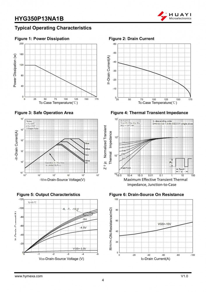 HYG350P13NA1B datasheet page 4