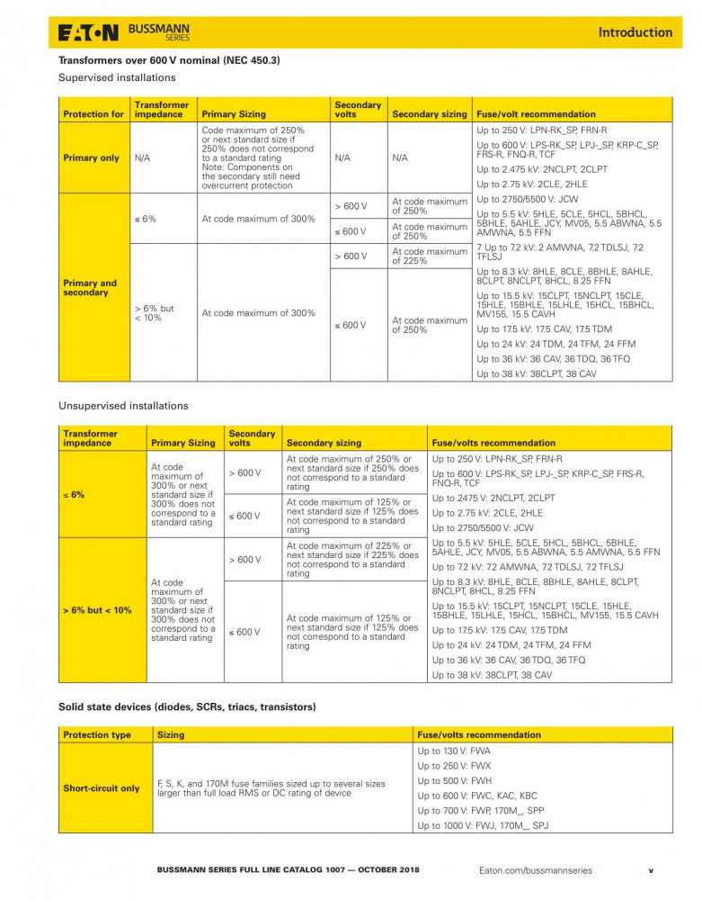 Eaton Bussmann catalog page 7