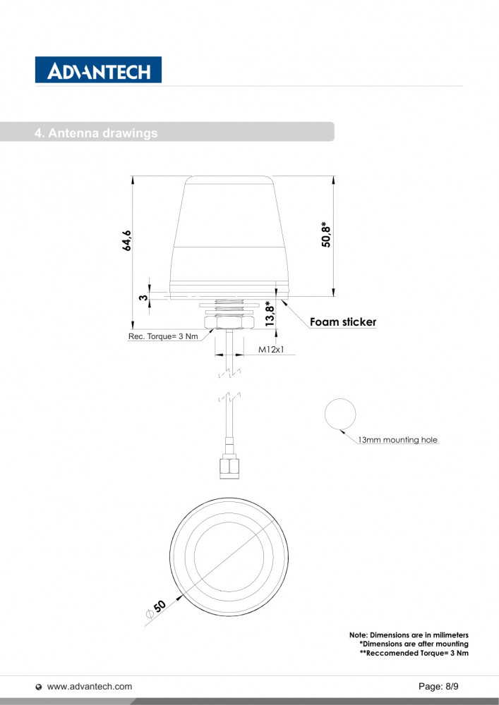 OPT1-ANT-4GS-21 product document page 8