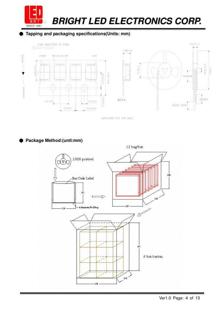 BL-2835C10-34-R80 datasheet page 3