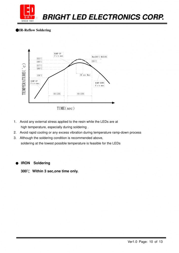 BL-2835C10-34-R80 datasheet page 9