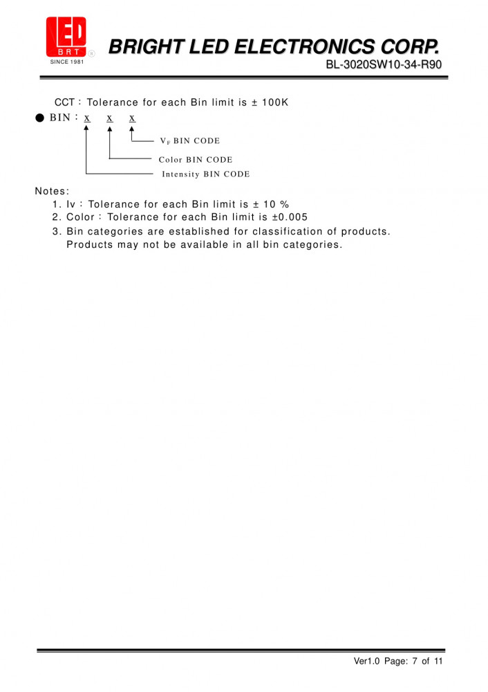 BL-3020SW10-34-R90 datasheet page 6