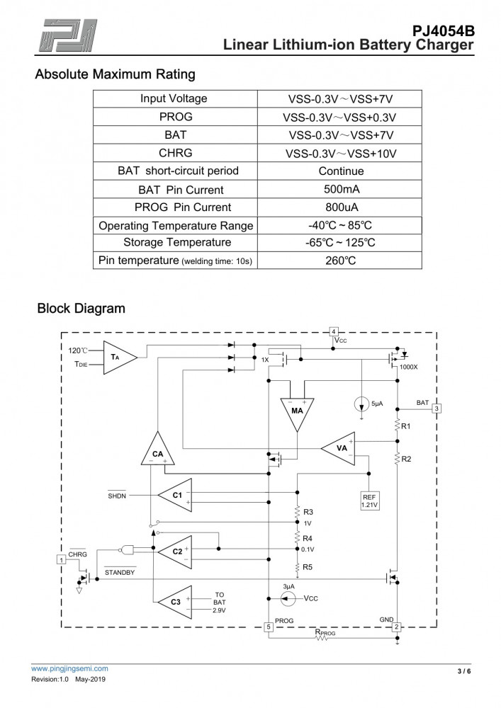 PJ4054B datasheet page 3