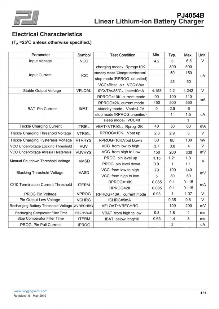 PJ4054B datasheet page 4