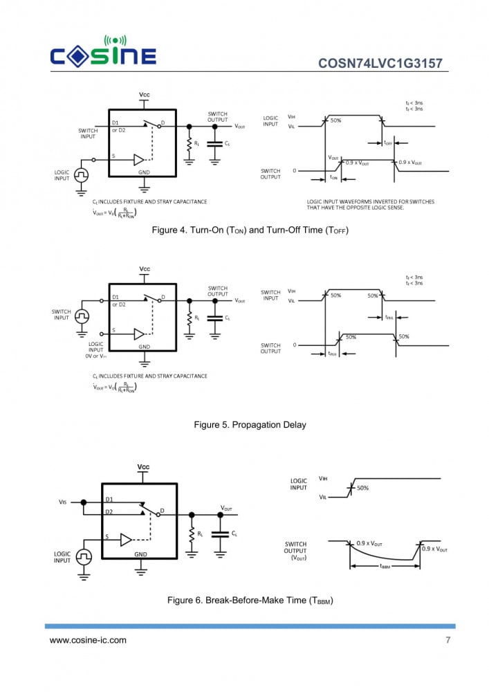 COSN74LVC1G3157 datasheet page 7