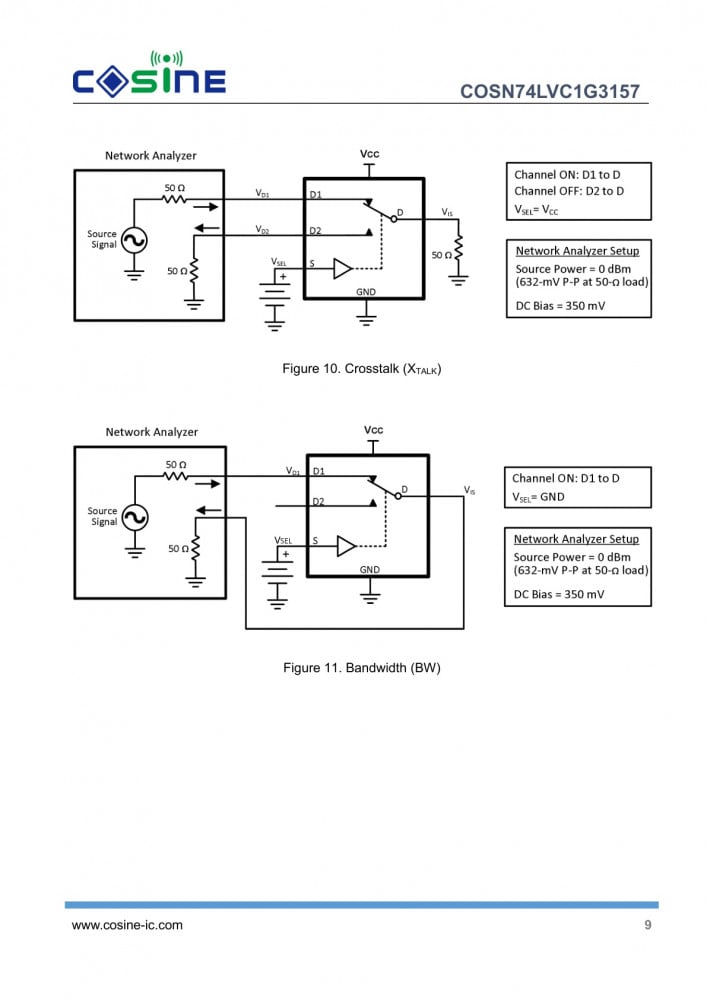 COSN74LVC1G3157 datasheet page 9