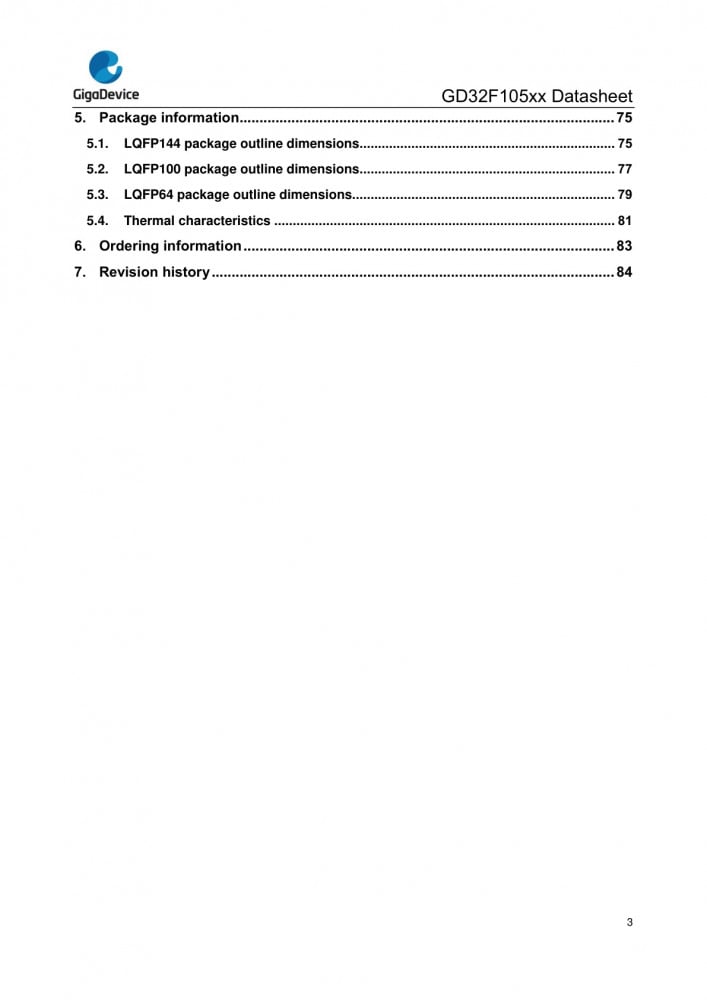 GD32F105xx datasheet page 4