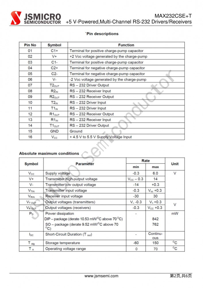 MAX232CSE+T-JSM datasheet page 2