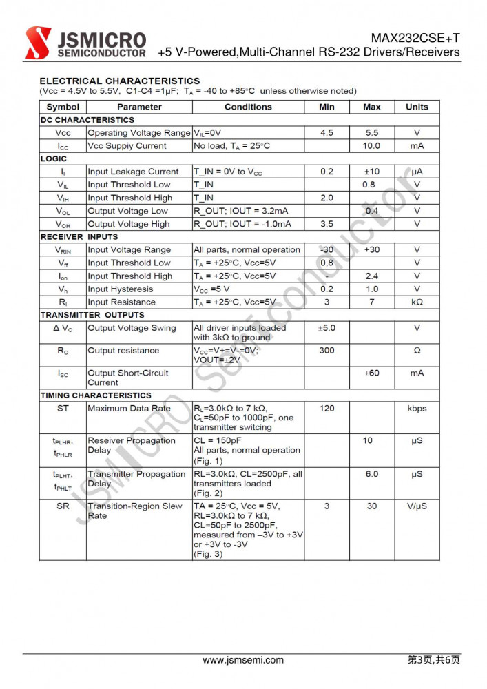 MAX232CSE+T-JSM datasheet page 3