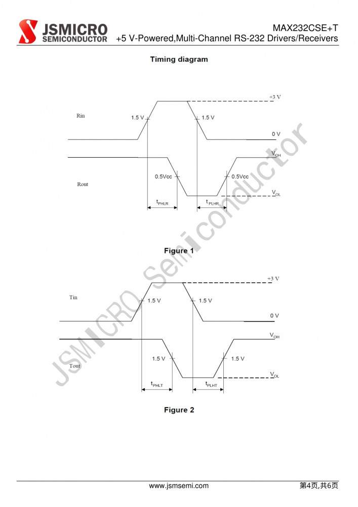 MAX232CSE+T-JSM datasheet page 4