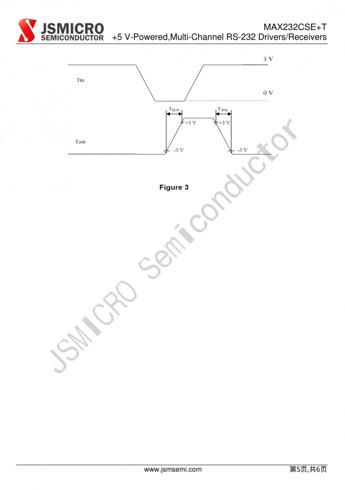 MAX232CSE+T-JSM datasheet page 5