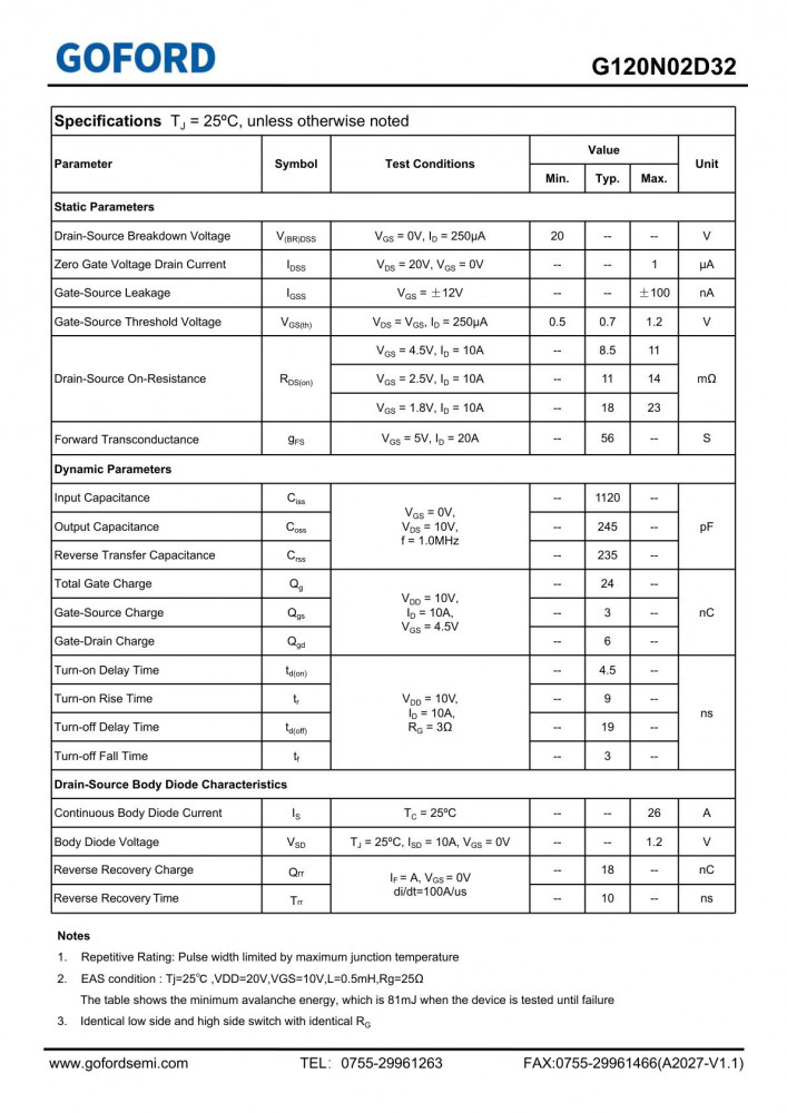 G120N02D32 datasheet page 2