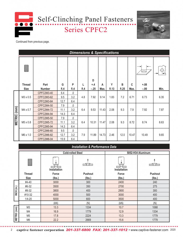 CPFC2 series technical document page 2