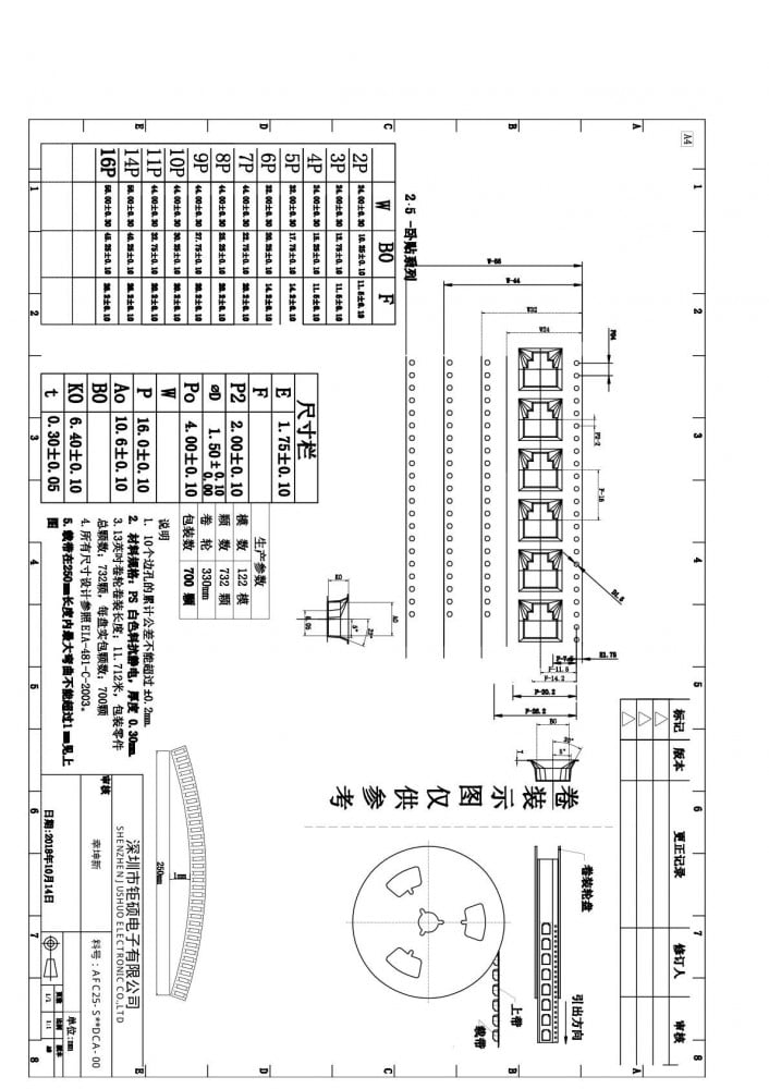 AFC25-S03DCA-00 dimensional reference