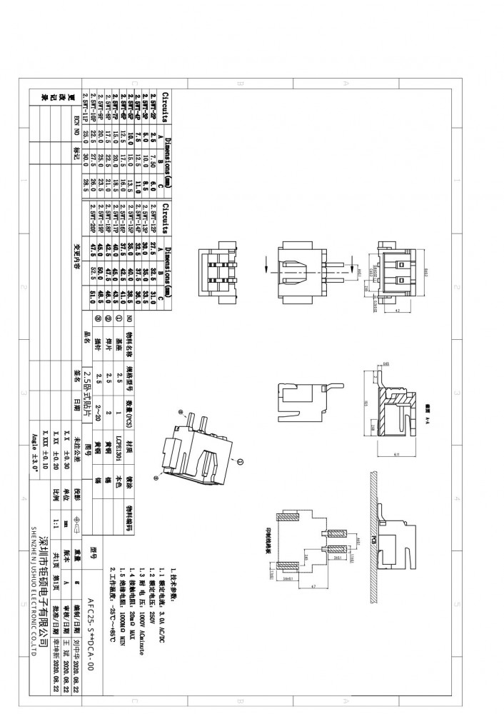 AFC25-S03DCA-00 packaging reference