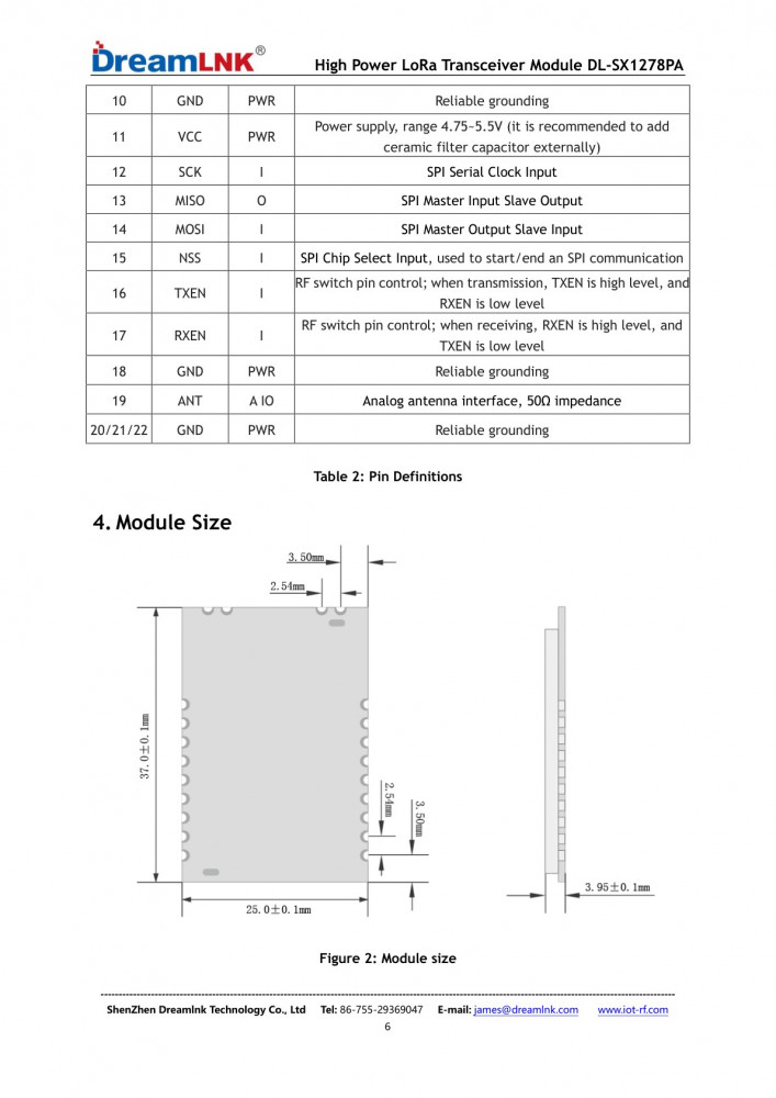 DL-SX1278PA datasheet page 6