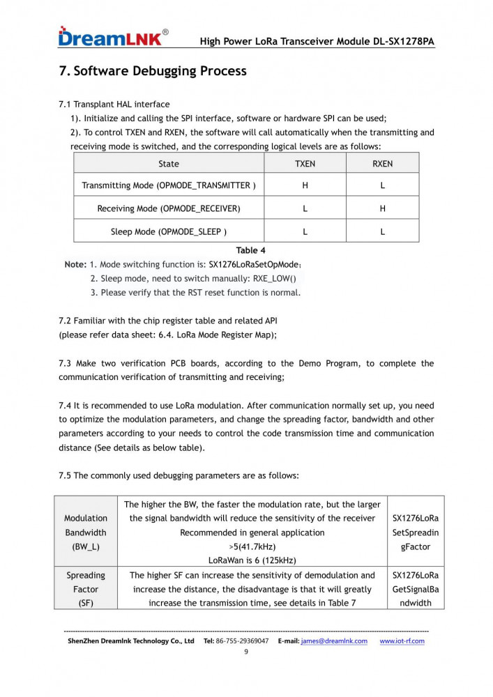 DL-SX1278PA datasheet page 9