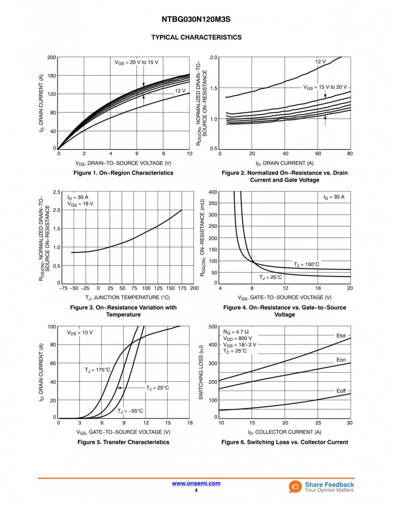 NTBG030N120M3S document page 4