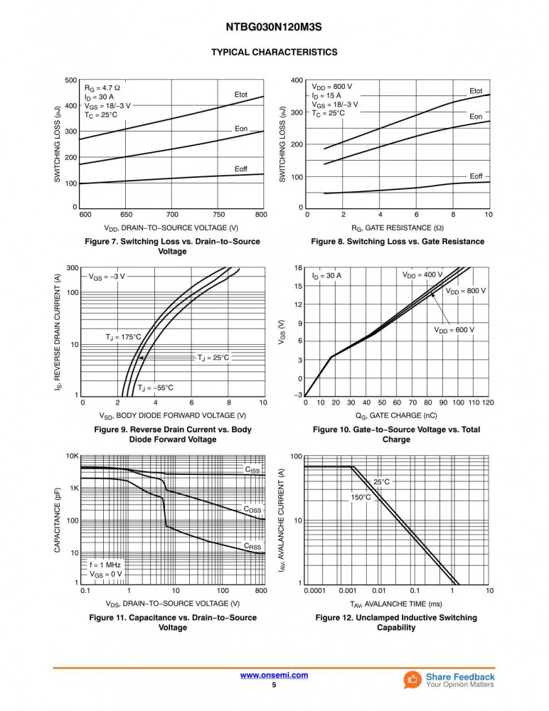 NTBG030N120M3S document page 5