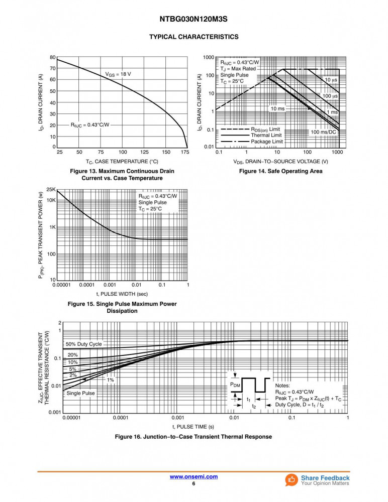 NTBG030N120M3S document page 6