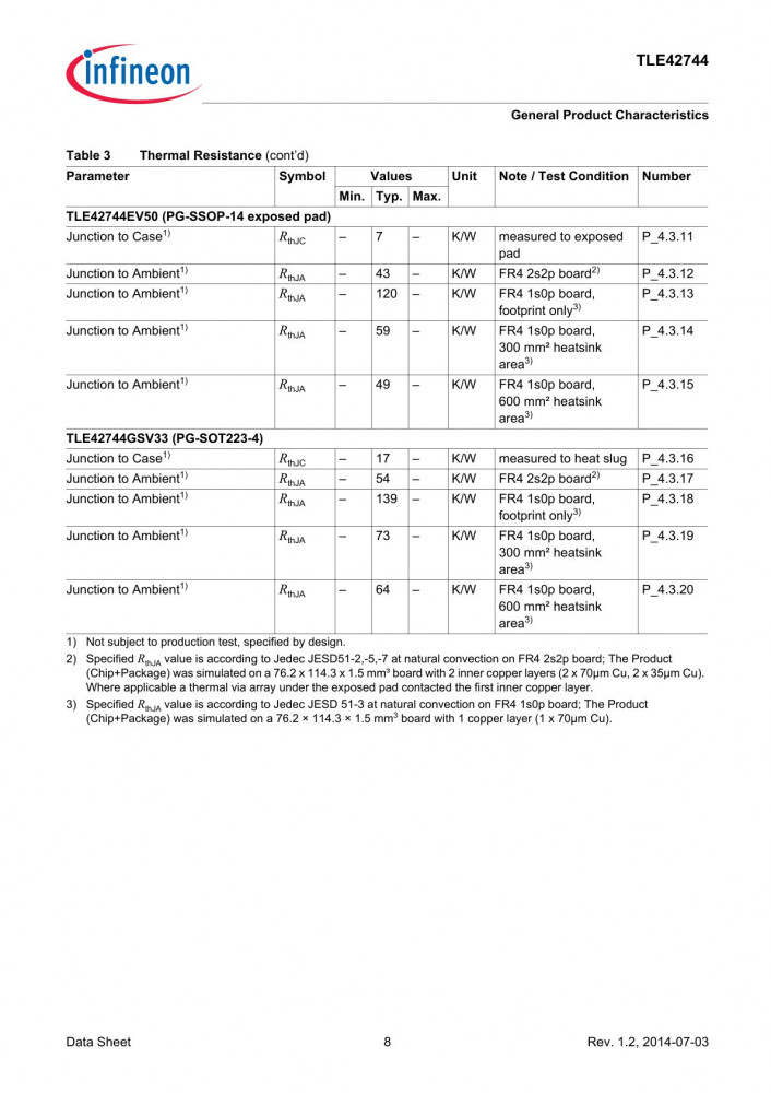 TLE42744 datasheet page 8